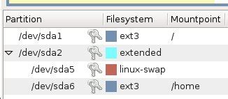 Gparted Partitioning Software Full Tutorial Hacking Tutorials Guides MaxCheaters