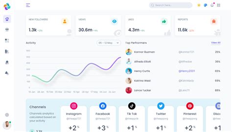 lineone tailwind css admin and webapp ui kit