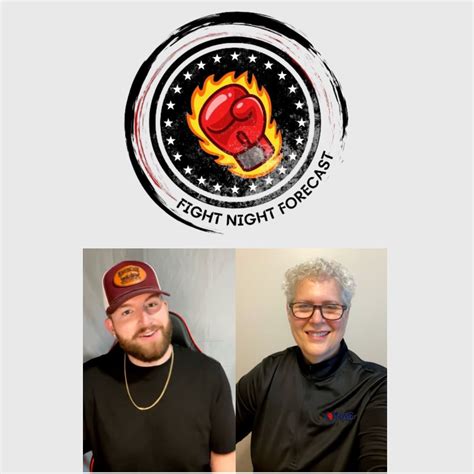 Christy Halbert On Linkedin Thanks To Justin Woodrum For The Chat On His Youtube Podcast…