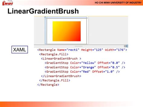 Windows Presentation Foundation Ppt