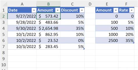 patryk samborski on linkedin excel shortcuts excelshortcuts