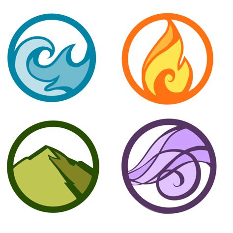 Free Vector Artofit