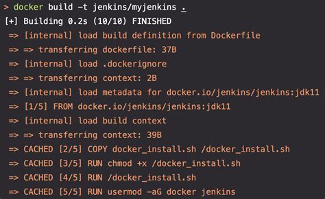 Docker Jenkins 도커와 젠킨스를 활용한 Spring Boot CI CD
