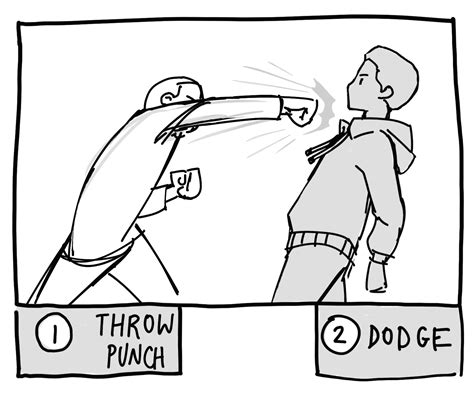 Action And Reaction Writelike