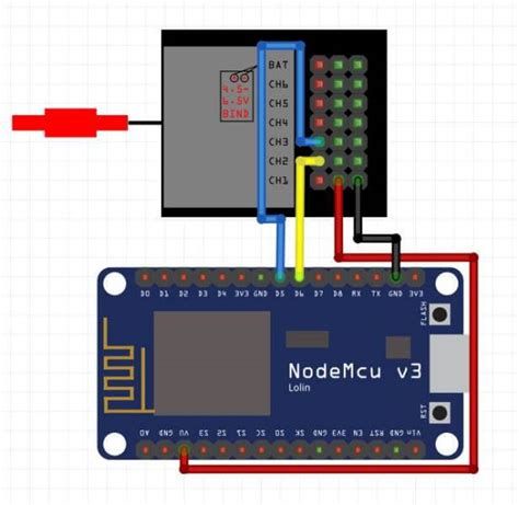 GitHub Discovery Tr Arduino Ile Rc Kumanda Kullanimi