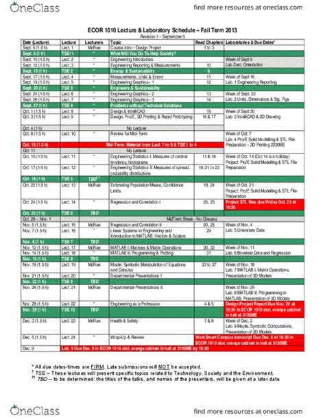Ecor 1010 Lecture Notes Fall 2013 Lecture 1 Matlab New International Version Navigational Aid