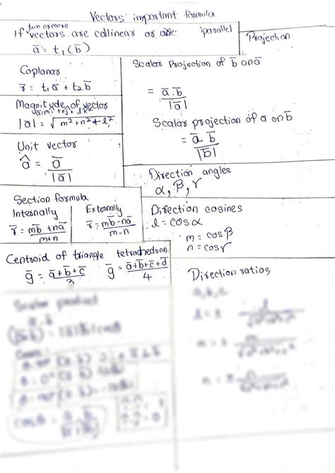 Formula Sheet Vectors Class 12 At Janis Clayson Blog