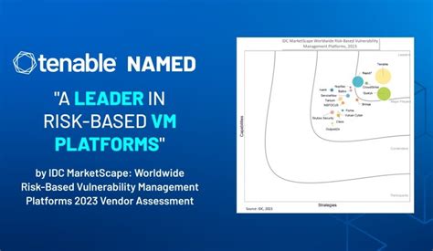 Tenable Named A Leader In Latest Idc Marketscape Report On Risk Based Vulnerability Management