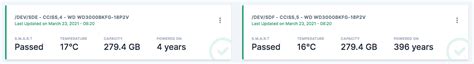 [bug] powered on is wrong · issue 154 · analogj scrutiny · github