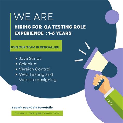 Qatester Javascript Selenium Immediatejoiner Versioncontrol