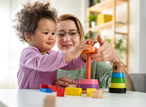 Implementing Developmentally Appropriate Practices