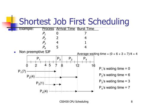 ppt css430 cpu scheduling textbook ch5 powerpoint presentation free