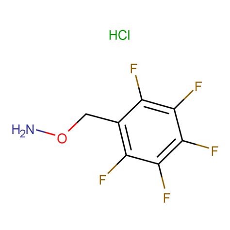 Hydroxylamine Hydrochloride Structure