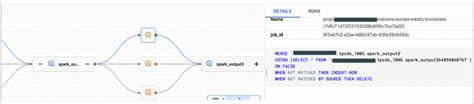 Bigquery Spark Or Dataflow A Story Of Speed And Other Comparisons