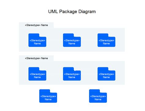10 Uml Diagram Templates Examples To Visualize Your Project 42 Off
