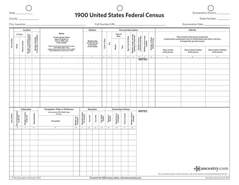 Census Forms 1900 1940 Pdf