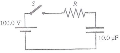 Transient Analysis Of RC Series Circuit