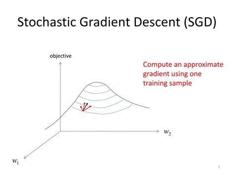 Ppt Stochastic Gradient Descent Training For L1 Regularizaed Log