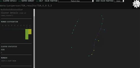 Emg Gesture Recognition