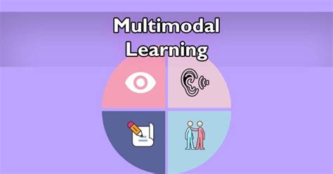 a practical guide to multimodal data analytics open association of