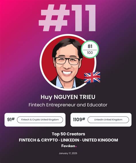 Huy Nguyen Trieu On Linkedin Thrilled To Be Ranked 11 On Linkedin In