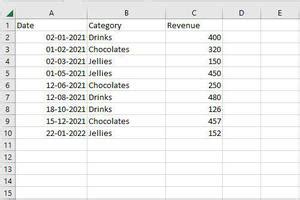 How To Prevent Grouped Dates In Excel Pivot Table GeeksforGeeks