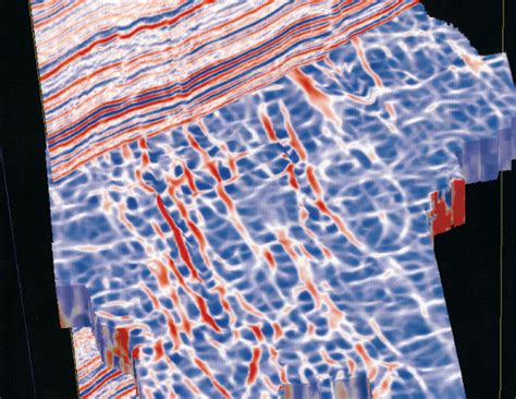 Curvature And Iconic Coherence Attributes Adding Value To D Seismic Data Interpretation