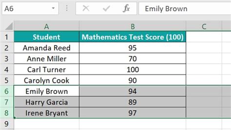 Excel Insert Shortcut Row Column Worksheets Workbook