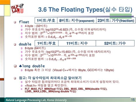 Ppt Chapter 3 The Fundamental Data Types Powerpoint Presentation