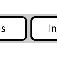 Process Of Value Creation Download Scientific Diagram