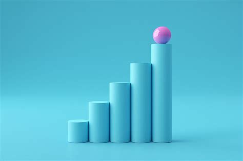 Most Common Visualizations And How To Use Them