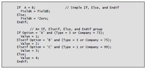 Introducing Free Format RPG IV Part MC Press Online