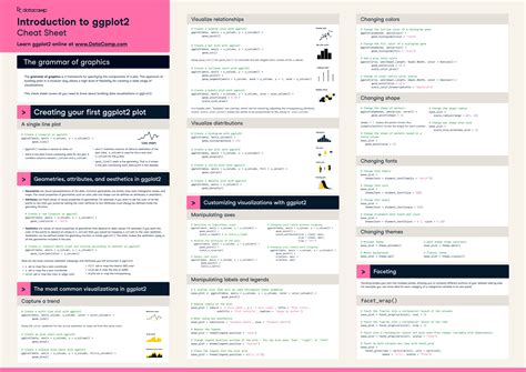 body language cheat sheet for writers