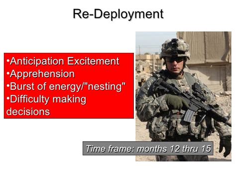Pre Deployment Separation Brief