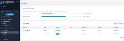 michael levan على linkedin kubernetes