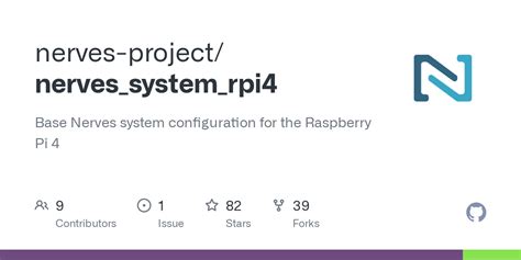 GitHub Nerves Project Nerves System Rpi Base Nerves System Configuration For The Raspberry Pi