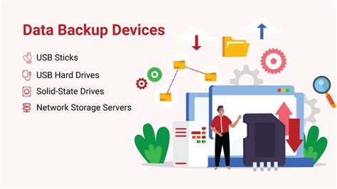 Top 4 Data Backup Devices For Small Business Techno Advantage