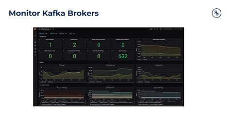 Osmc 2022 Ignite Observability With Grafana And Prometheus For Kafka