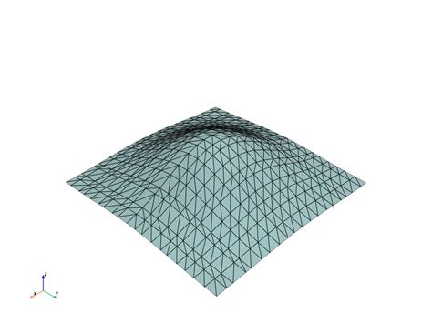 Create Triangulated Surface — Pyvista Tutorial