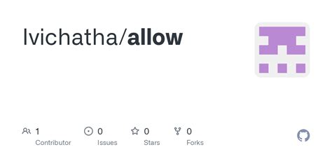 GitHub Ivichatha Allow