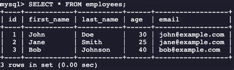 How To Import An Sql File Using The Command Line In Mysql