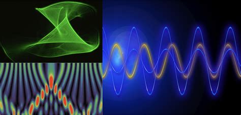 Wave Geometry And Optical Field Theory School Of Physics University