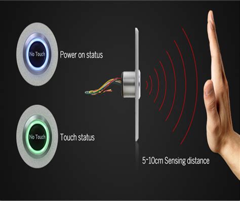 China Newest Infrared Sensor Exit Button For Door Access Control System Manufacturers And