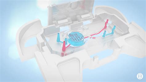 Organ Chip Consumables Emulate