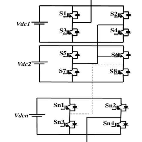 Pdf Analysis And Implementation Of Unipolar Pwm Strategies For Three