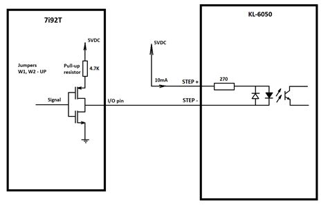 Interfacing Mesa 7i92T And Keling KL 6050 Drive LinuxCNC