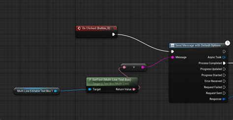 Unreal Engineとchatgptを簡単に連携できる「gpt」プラグインを試してみた Developersio