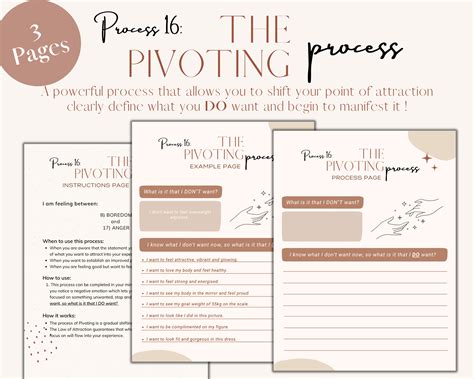 abraham hicks the pivoting process 1 unique process from the teachings