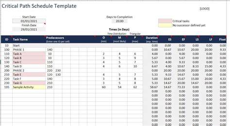Critical Path Schedule With Gantt Schedule JtechDigi