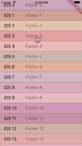 Overscroll On IOS Is Too Loose Issue Flutter Flutter GitHub